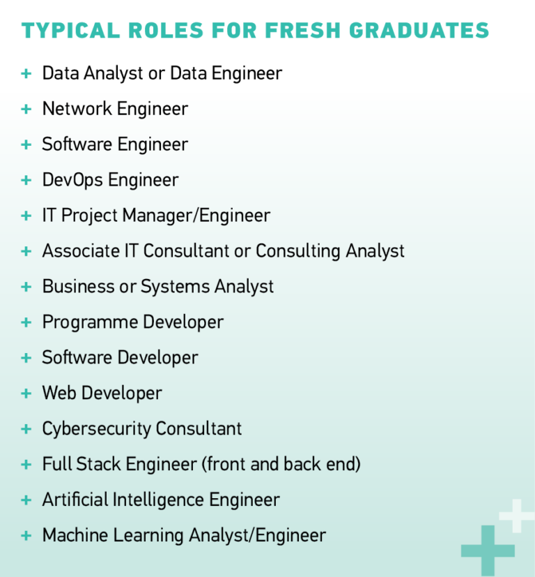 Information and Communications Technology – NTU Career Tracks 2025